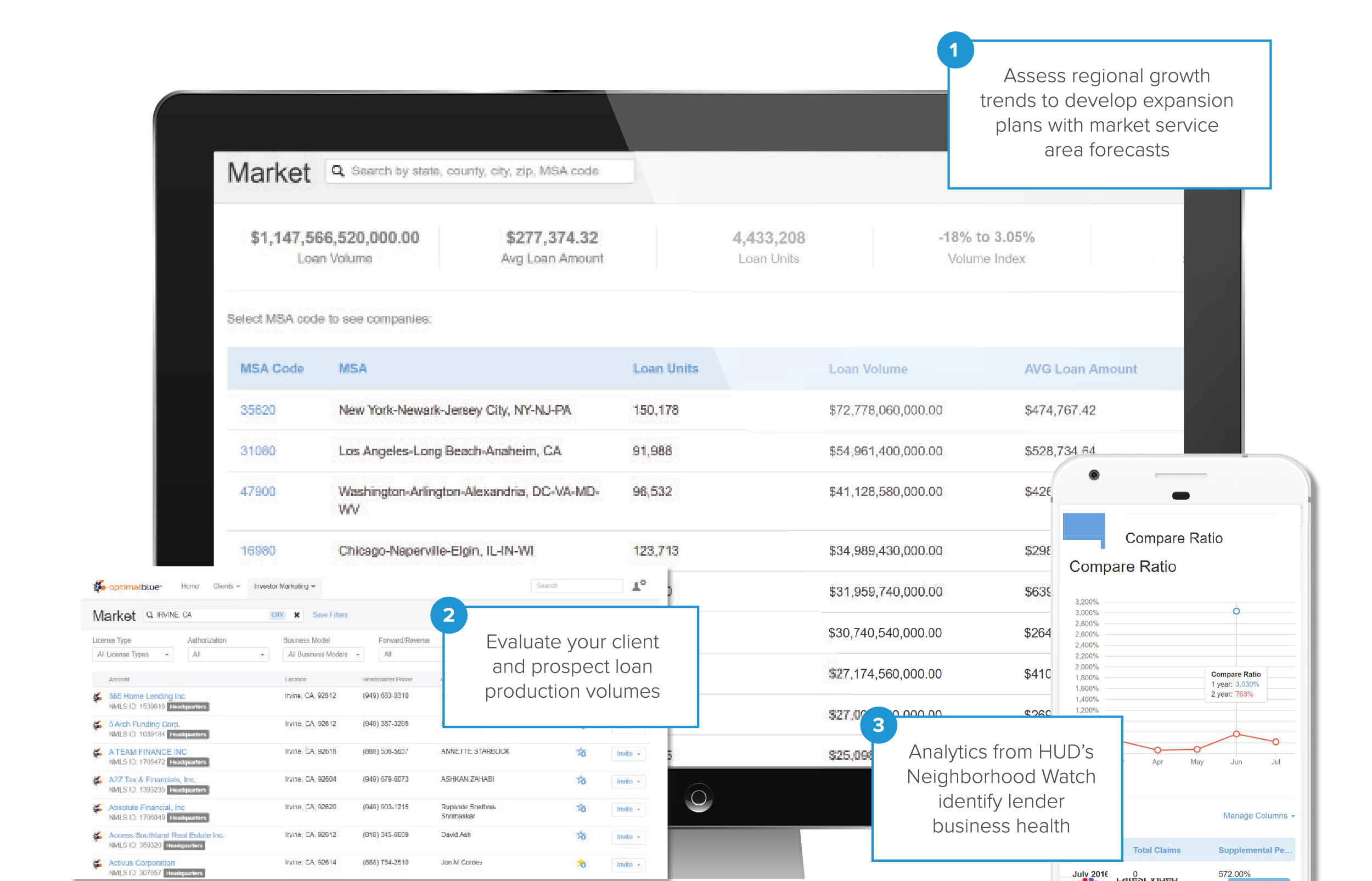 Optimal Blue Comergence Prospect Marketing