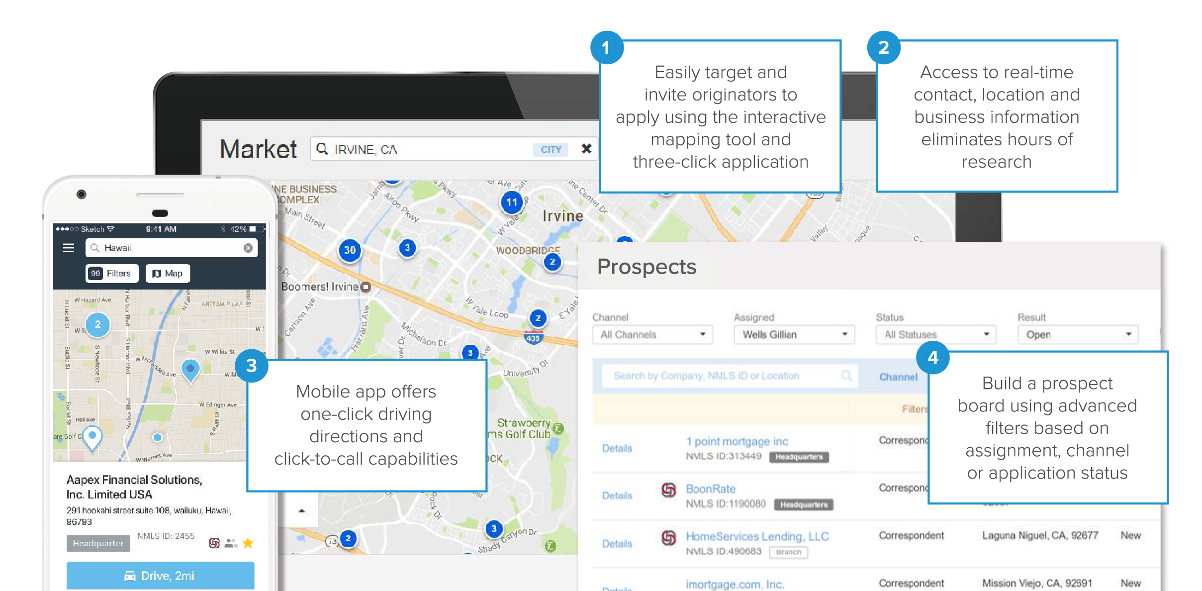 Optimal Blue Comergence Prospect Marketing