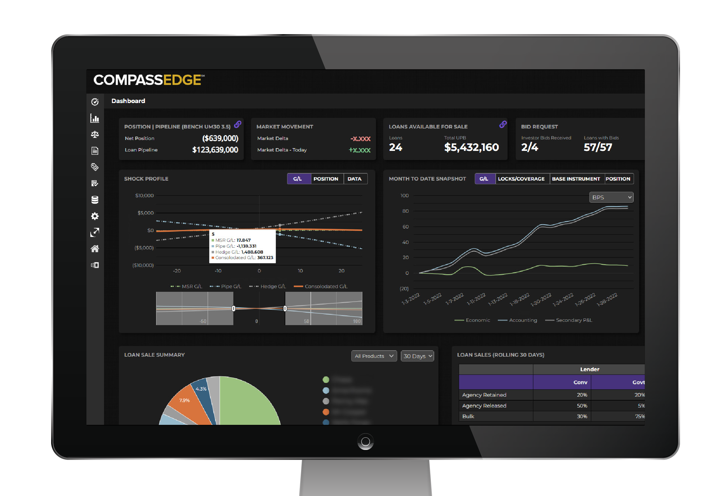 Optimal Blue CompassEdge