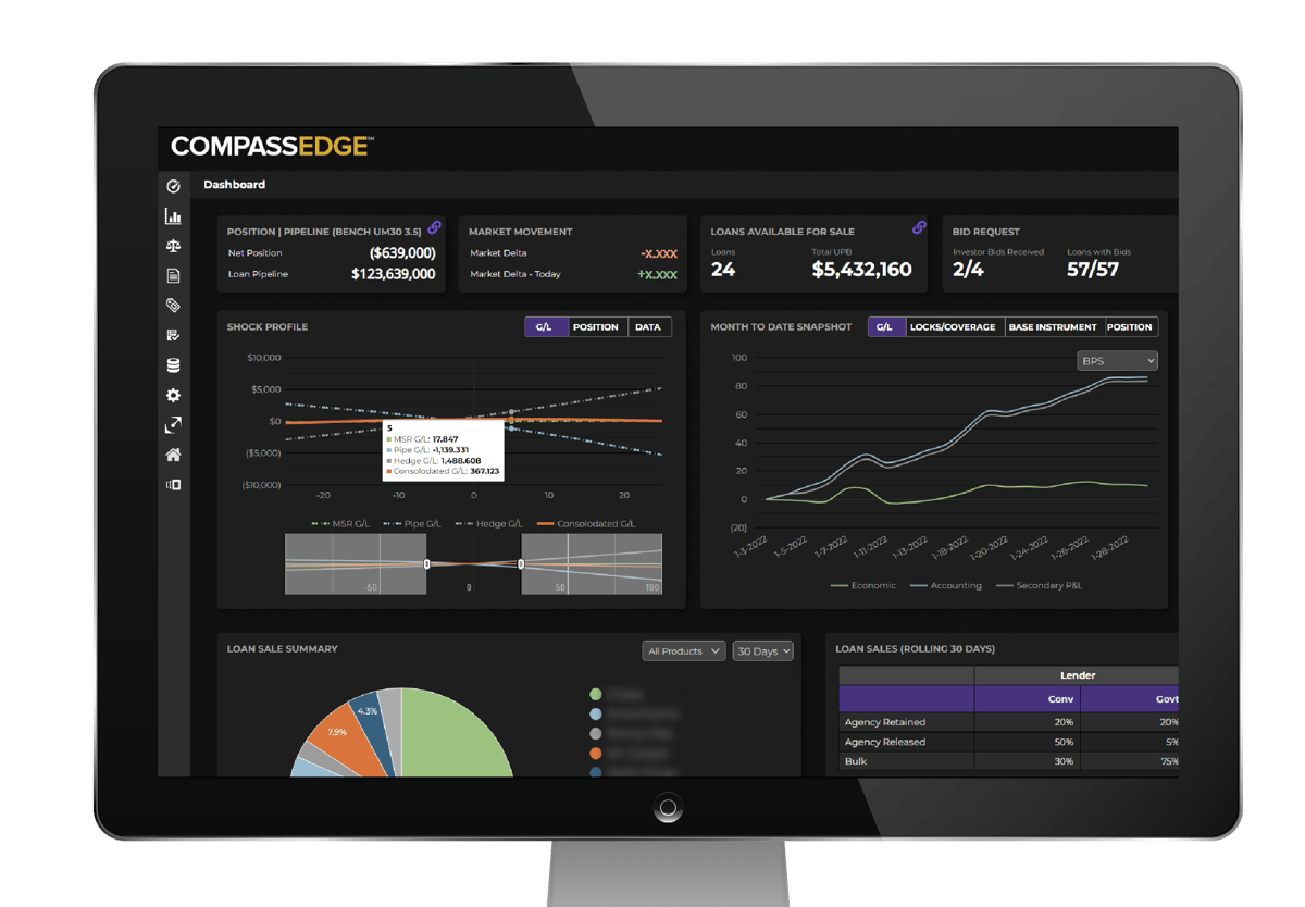 Optimal Blue CompassEdge