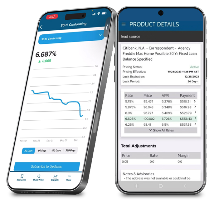 Optimal Blue - PPE Mobile App FAQs